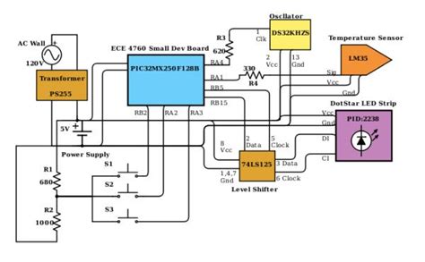 200 Water Street Wwvb Clock