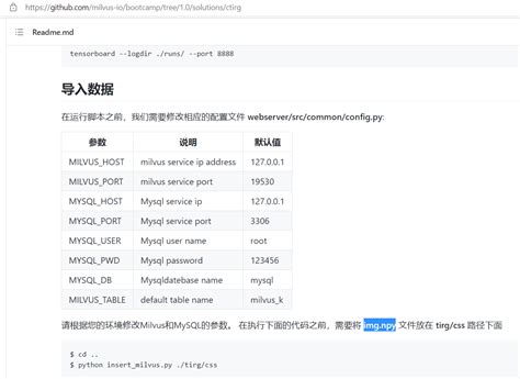 Cannot Find The Source Of Img Npy In The Readme Of The Tag Ctirg Project Issue