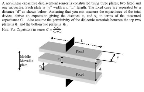 Solved A Non Linear Capacitive Displacement Sensor Is Chegg