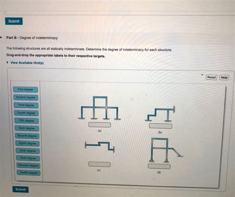 Solved Part A Determinacy Determine If Each Of The Following Chegg