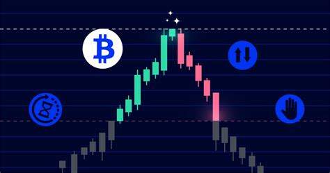 Trading Basics Understanding Trade Order Types