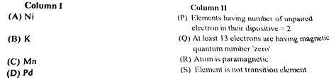 Match The Column