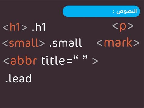 intro to web development part 1 html css ppt