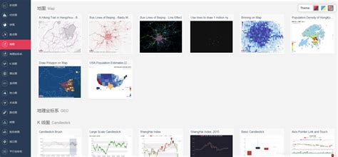 echarts 地图生成 以及生成geojson文件（附带完整代码） 公主范儿i的博客 csdn博客 echarts 地图json