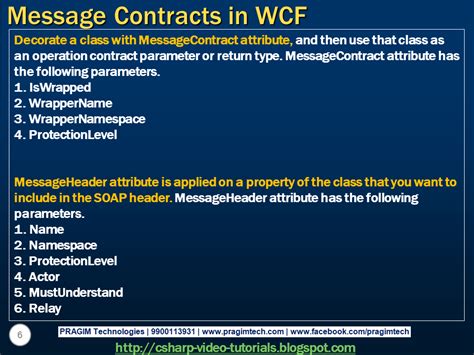 Sql Server Net And C Video Tutorial Part Message Contract In WCF