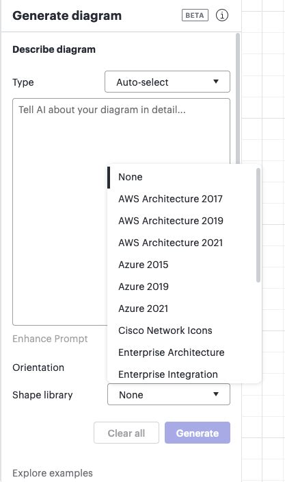Ai Diagram Generation Shape Library Community