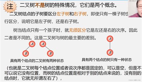 【数据结构】· 树和二叉树（上） 树与二叉树的教学案例 csdn博客