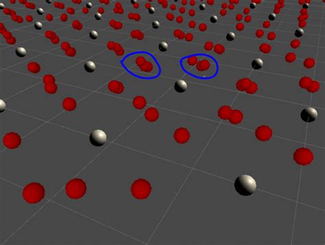 vector3 positions unaligned when rotating with quaternion angleaxis