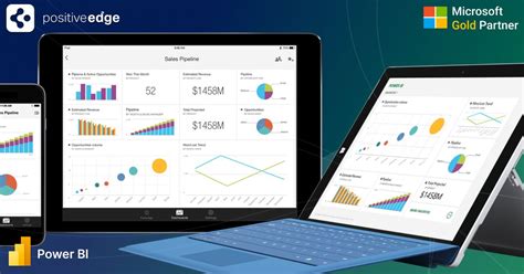 Positiveedge Solutions On Linkedin Microsoftpowerplatform Microsoftpowerbipartner…