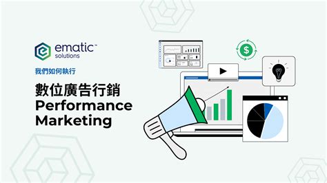 我們如何執行數位廣告行銷 Performance Marketing Digital Marketing And Technology Consultancy Ematic Solutions
