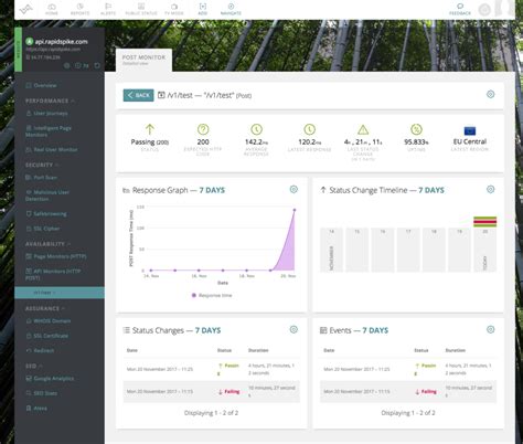 API Monitoring RapidSpike