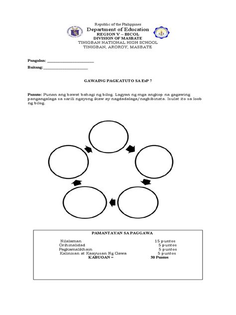 Learning Activity Sheet In Esp 7 Pdf