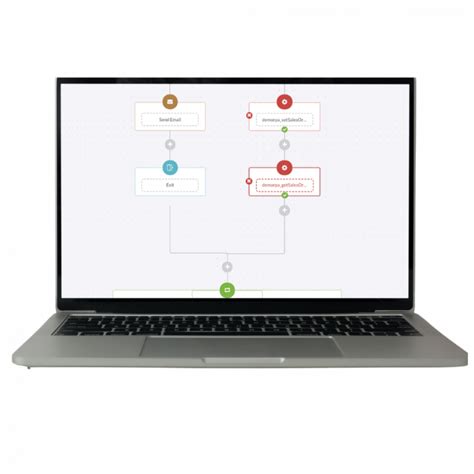 Oracle RPA On Premise Or In The Cloud Automate Oracle EBS System