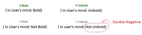 Gui Design Should A Toggle Button Show Its Current State Or The State To Which It Will Change