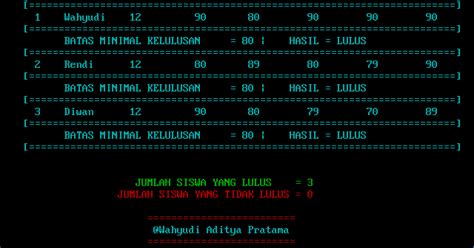 Program QB Tentang Perhitungan Nilai Rata Rata Dan Koreksi Nilai