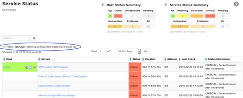 Nagios Docs