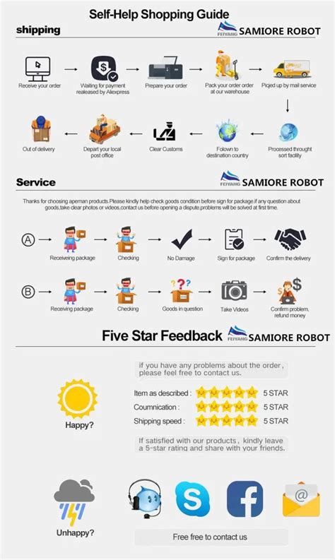 Module Rfid Pour Arduino Avec étiquettes Test Et Avis