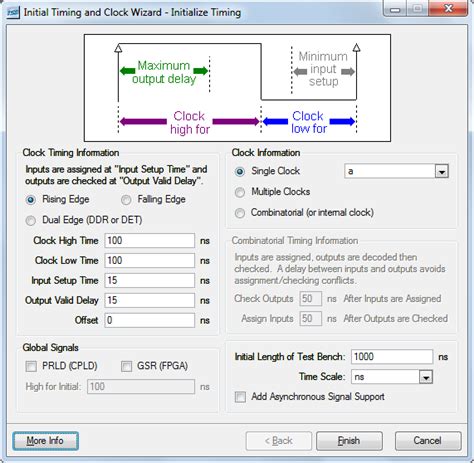 How To Run A Vhdl Program On Xilinx Output On Test Bench Waveform