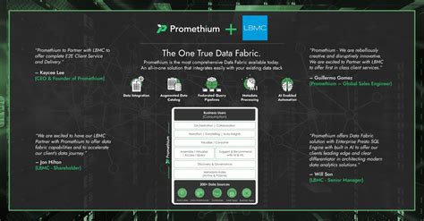 Jon Hilton On Linkedin Data Ai Dataanalytics