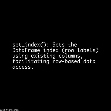 Data Vishleshan On Linkedin Pandas Python Dataanalytics Setindex