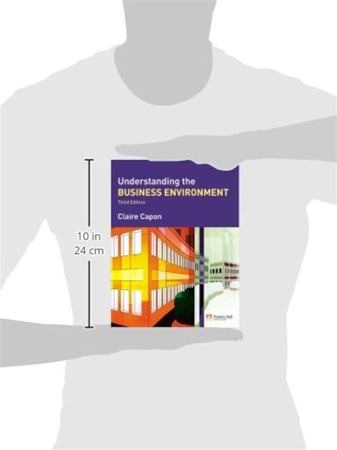 Understanding The Business Environment Introduction To The Business