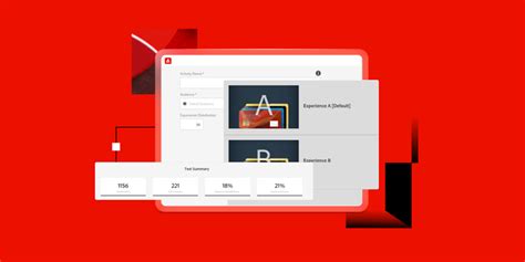 is a headless cms right for your organization 6 questions to ask