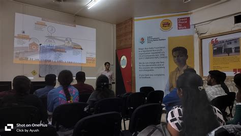 Gallery Az Learning Hub