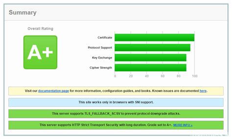 Nginx 최적화 Mynoteskr 서버 가상화 운영체제 게임 프로그래밍 Nas 하드웨어 소프트웨어