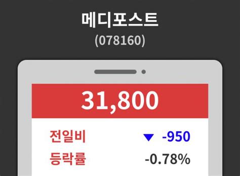 데일리 주식정보 메디포스트 078160 오후 2시 48분 기준 외 매매동향 데일리시큐