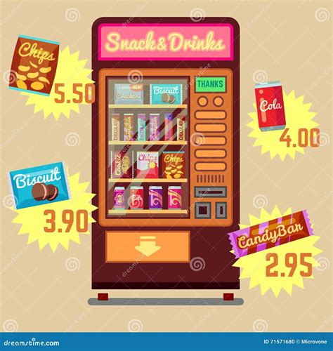 Retro Vector Vending Machine With Snacks And Drinks Flat Icons Stock Vector Illustration Of