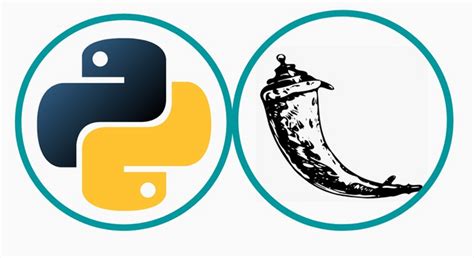 Create Your Memetastic Website With Python Flask And Apis A Step By Step Guide