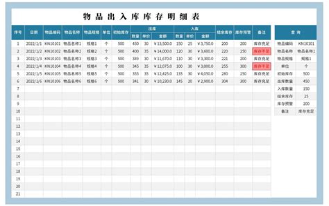 库存明细表excel模板 完美办公