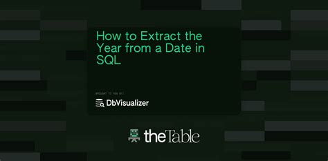 How To Extract The Year From A Date In Sql