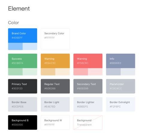 Elementui （1）最简单的更换主题颜色切换element 主题色 Csdn博客