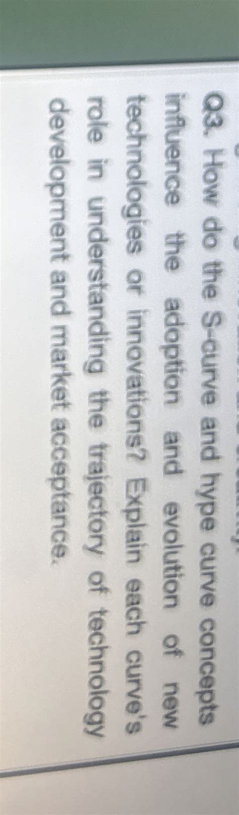 Solved Q3 ﻿how Do The S Curve And Hype Curve Concepts