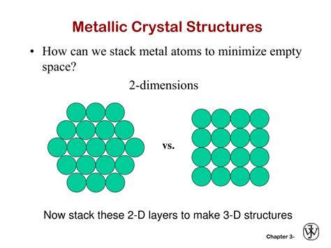 Ppt Crystal Structures And Properties In Materials Science Powerpoint Presentation Id 9643787