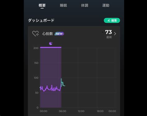 Soxai Ring 2の新アプリが登場！睡眠・体調・運動を丸ごと管理できる健康アプリを徹底紹介 本能ブログ【東京とカメラといろいろと】