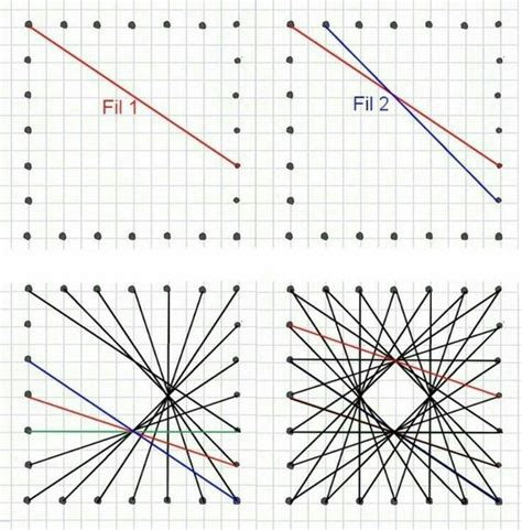 Pin On Arts And Ideas String Art Patterns String Art Tutorials String Art
