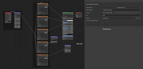 Imgur The Magic Of The Internet