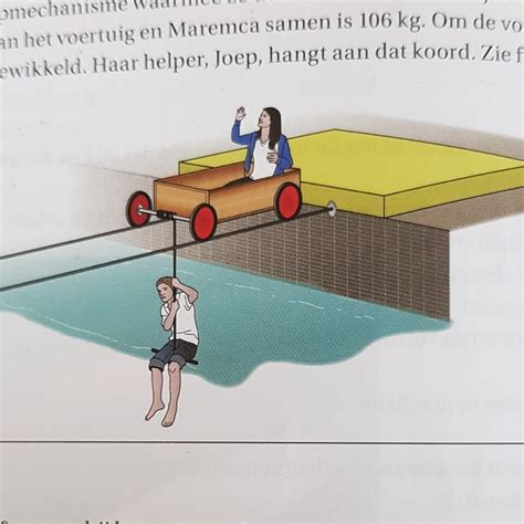 Problems In Physics Books Be Like Ifunny Immagini Divertenti Battute Esilaranti Troppo