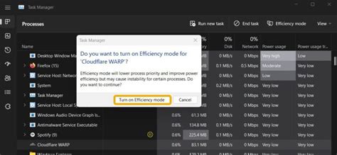 What Is Efficiency Mode In Windows 11 And How To Enable It Make Tech