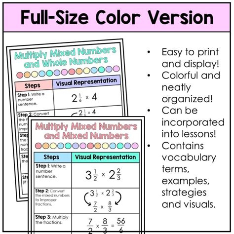 Multiply Mixed Numbers Anchor Charts By All Star Teacher Tpt