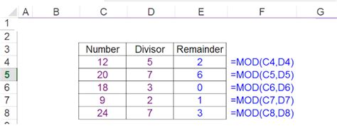 How To Use MOD Function In Excel