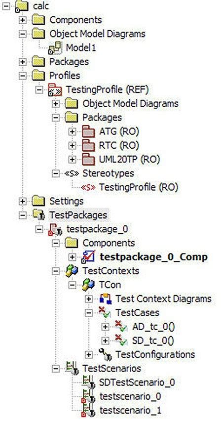 Test Driven Development Designing High Quality From The Start