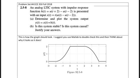 solved problem set 4 ece 350 fall 2018 2 5 8 an analog ltic