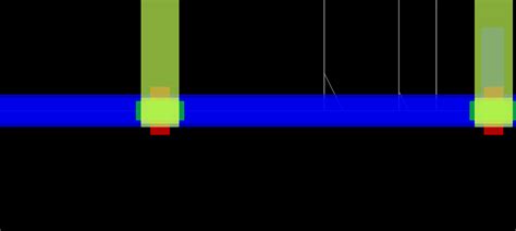 Vias Not Generated Properly · Issue 1578 · The Openroad Project