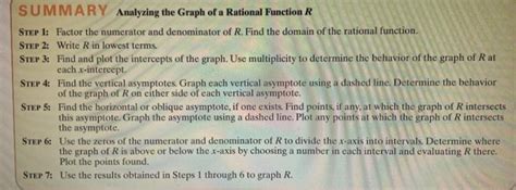 Solved 9 R X 3x 3 2x SUMMARY Analyzing The Graph Of A Chegg Com