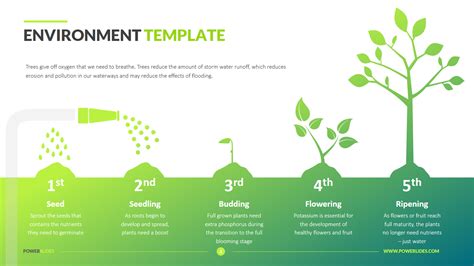 Global Warming Powerpoint Download Global Warming Ppt