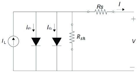 Equivalent Circuits Of The Double Diode Model Download Scientific