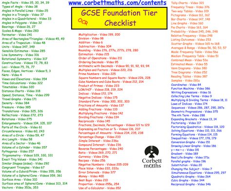 Ocr Foundation Revision Corbettmaths